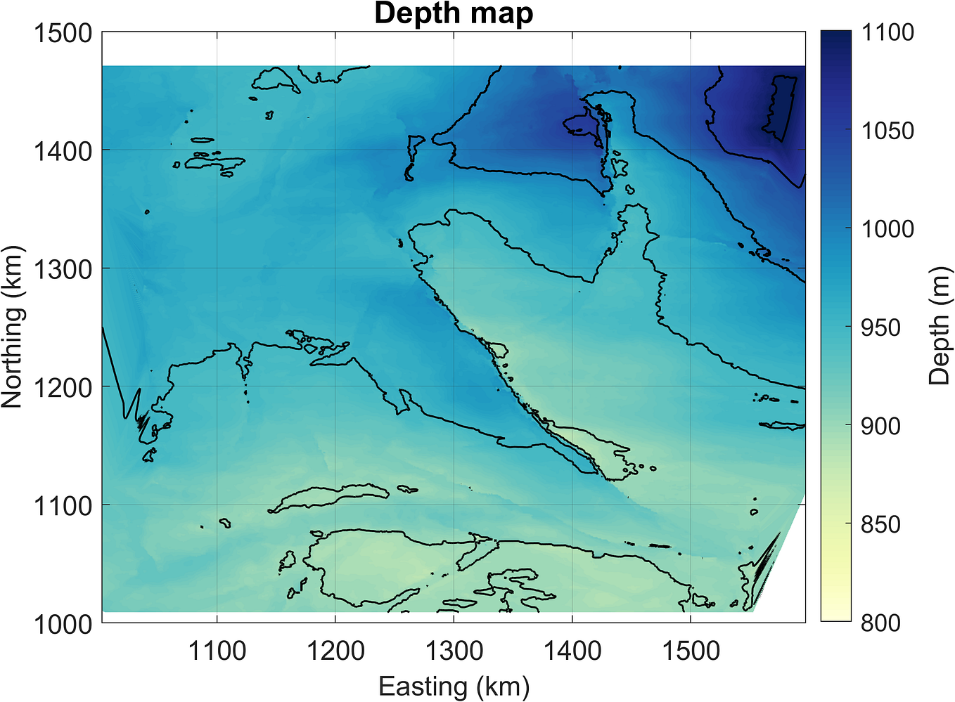 How To Create Professional And Readable Scientific Plots In Python By 5704