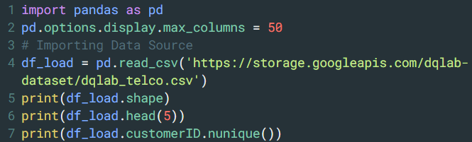 Fundamental Data Visualization with Python | by Muhamad Anggito Herlambang Hadisuwarno | Medium