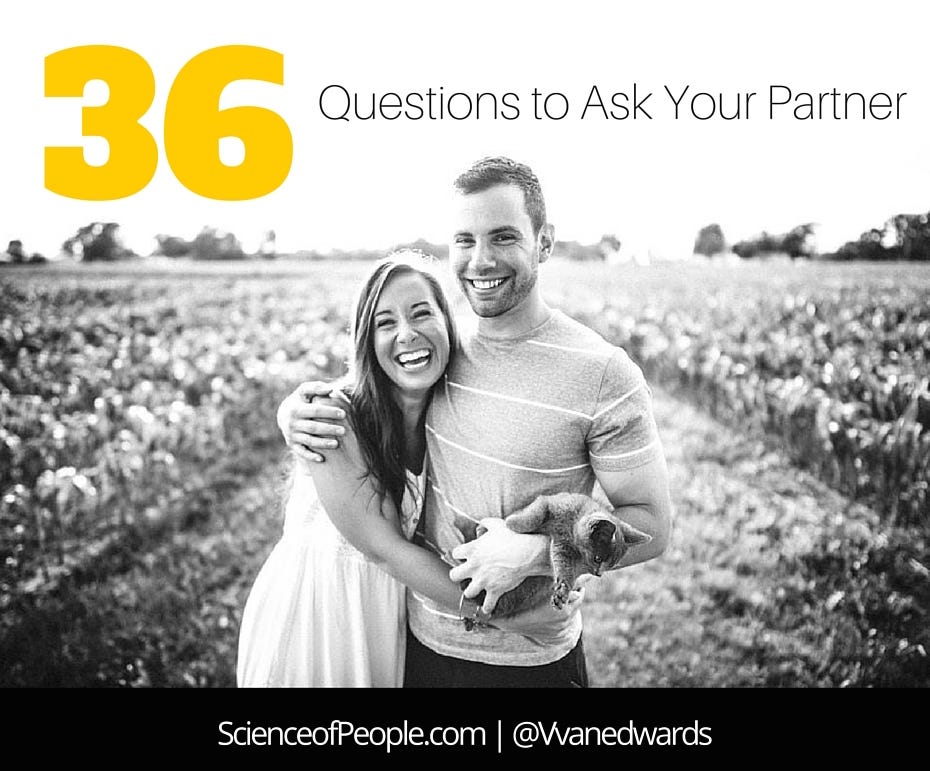 The Ultimate Science-Backed Guide to Developing Your Charisma | by ...