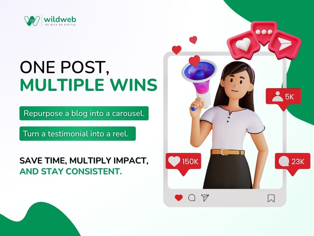 E-commerce Services in Gujarat. WildWeb Digital is a dynamic and… | by ...