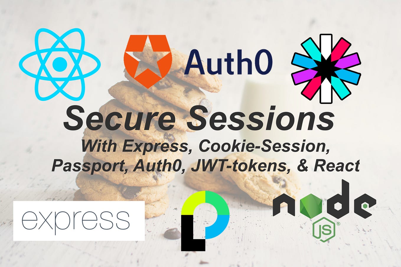 Lets Build A Full Stack App With The Spotify Algorithm Api By Josh