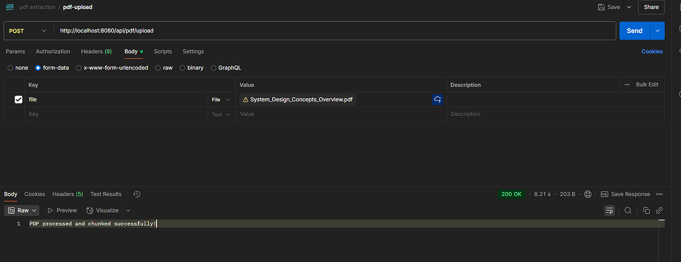 Java’s ExecutorService: A Practical Guide with Real-Life Example | by ...