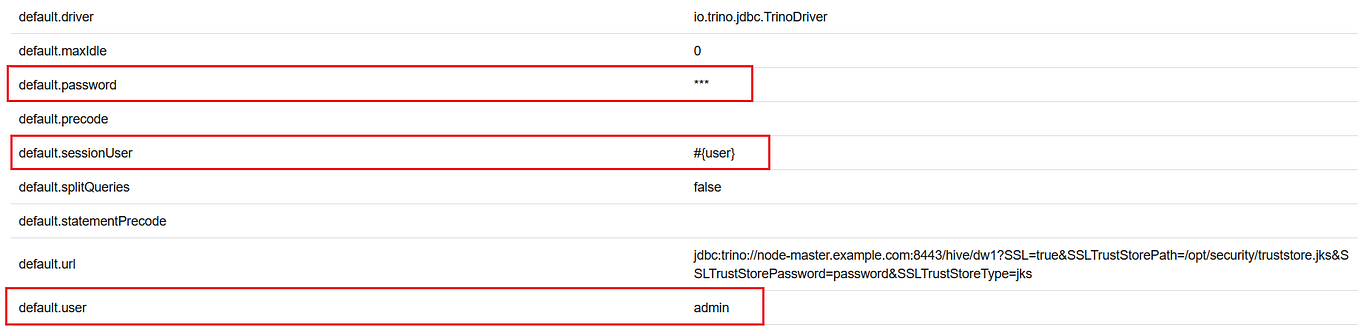 Enable PrestoSQL/Trino Password File Authentication | by Hasan Ahmadkhani | Medium