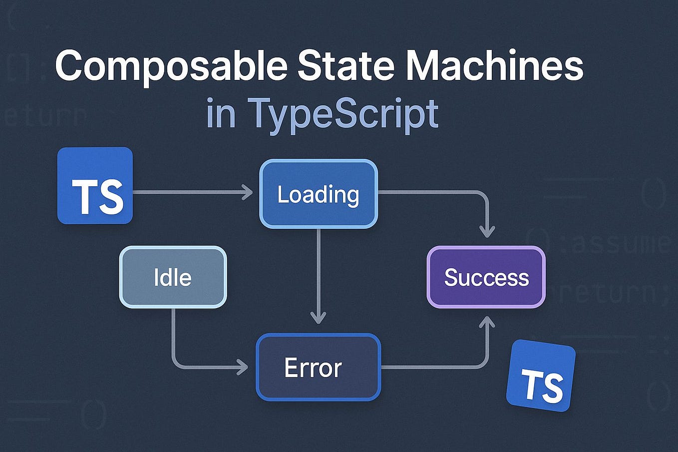 The Adapter Pattern In Typescript A Guide For Practical Developers