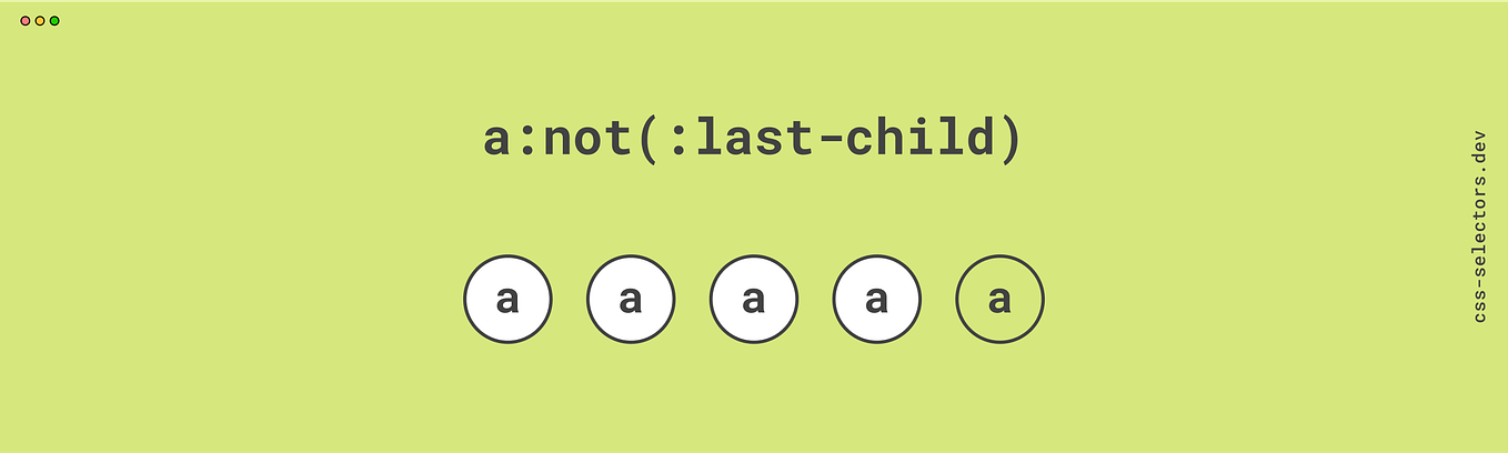 HTML Elements vs vs | by nana 🧙🏻‍♀️ | Design & Code Repository | Medium