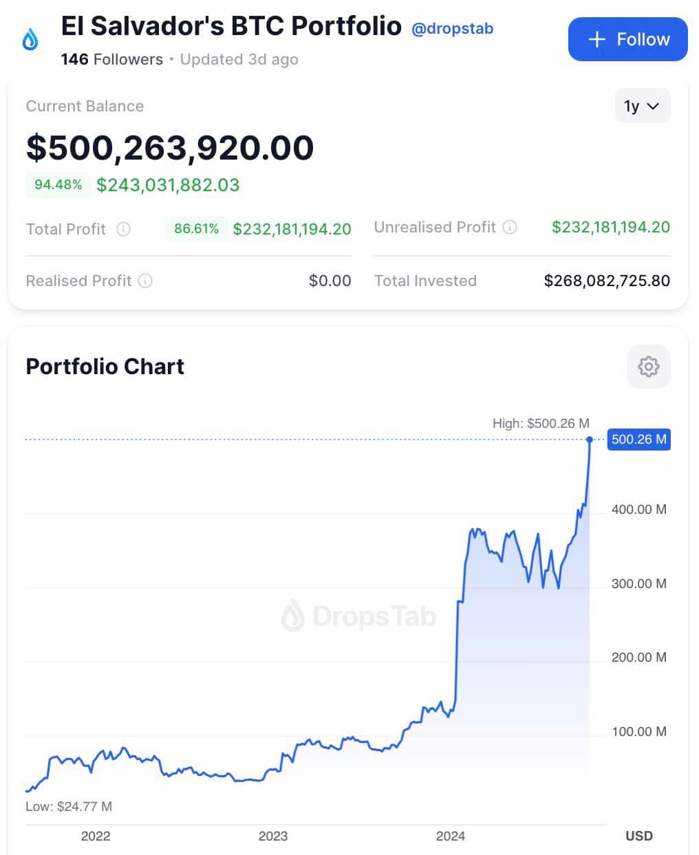 STONKY’S GUIDE to the PCL, first edition | by stonky.cubit | Medium