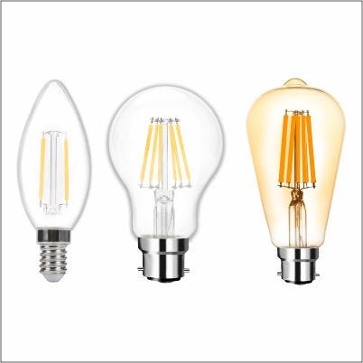 Surya Roshni Ltd — India’s Largest Branded Lighting Manufacturer | by ...