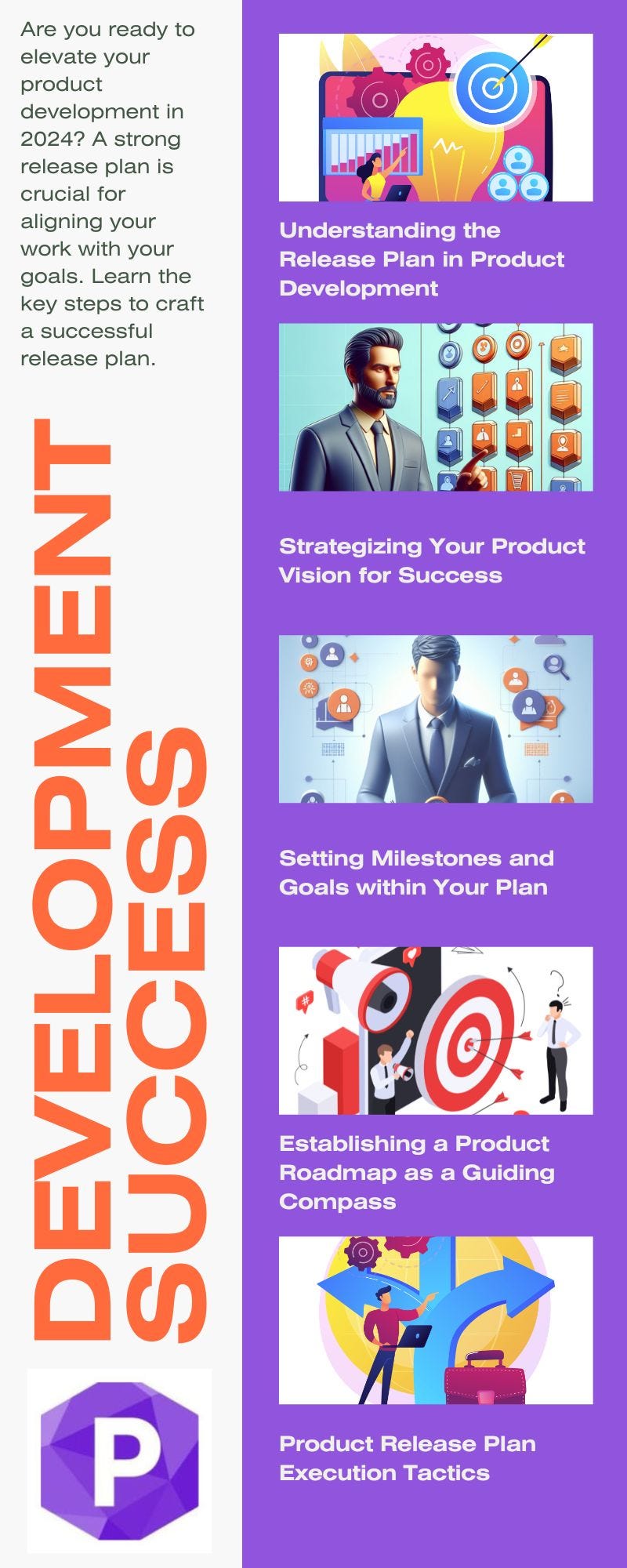 A Comprehensive Guide to Product Roadmap Tools | by ProductHQ | May ...