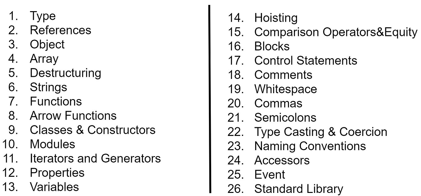 clean code the series — airbnb style guide (References) | by ...
