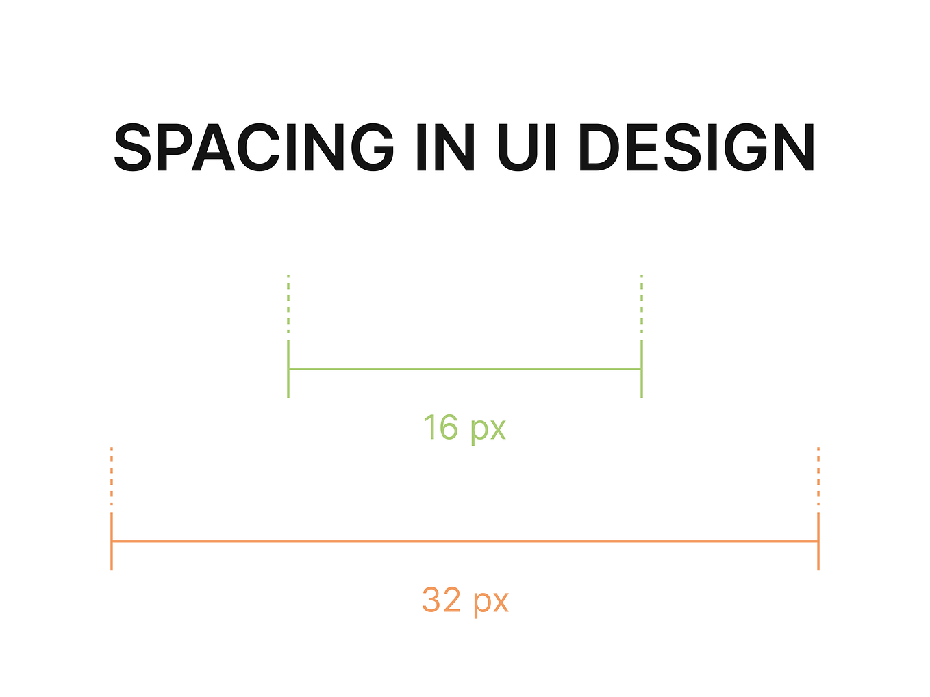 Unpacking the Sparkles Icon with AI Design | by Nam Bui | Bootcamp | Medium