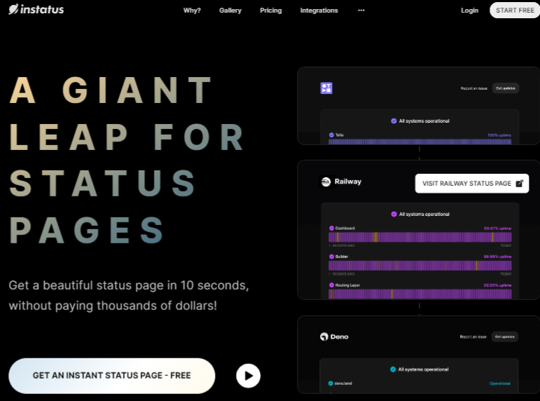 Automation With Github Actions If You Are Trying To Automate Stuff And… By Aps08 Medium
