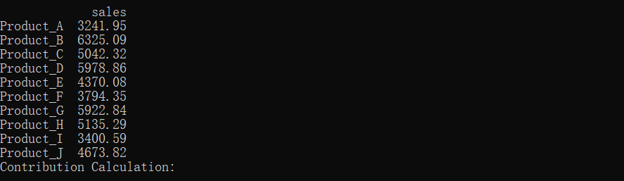 What is Plotly in Python?. Unleashing the Power of Interactive… | by Emmanuel Segui | The Data ...