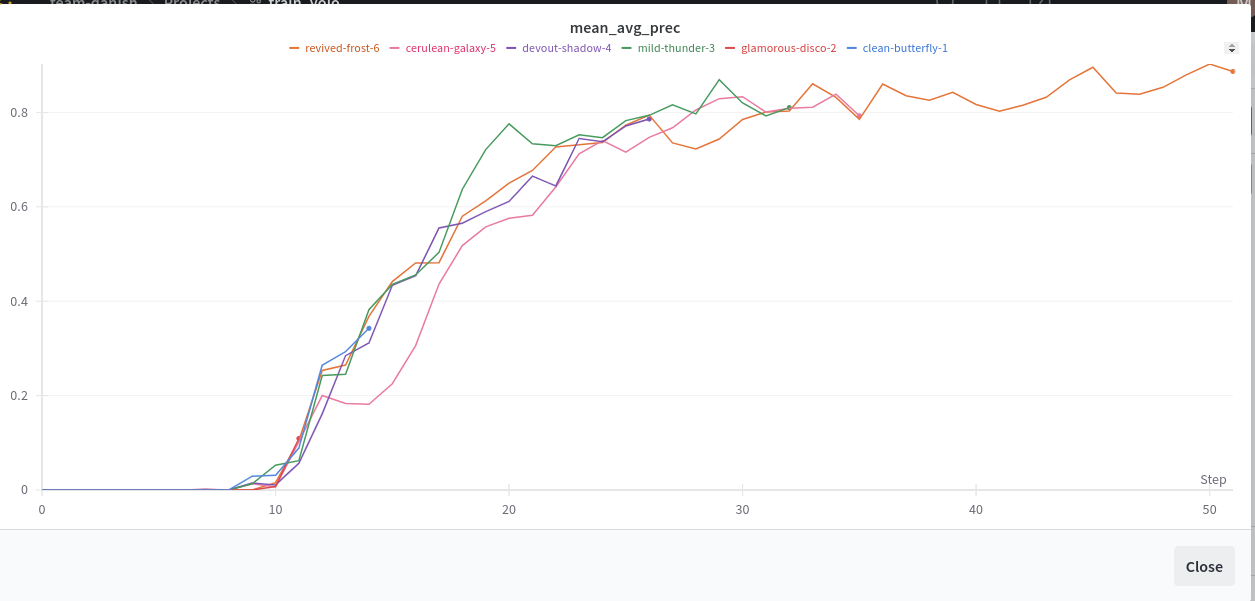Solving Arithmetic Expressions with Reverse Polish Notation (RPN) in Python | by Muhammad Danish ...