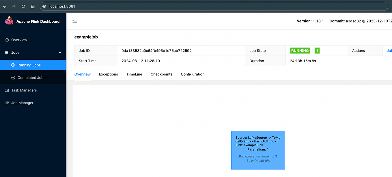 Apache Flink and Kafka Streams | Medium