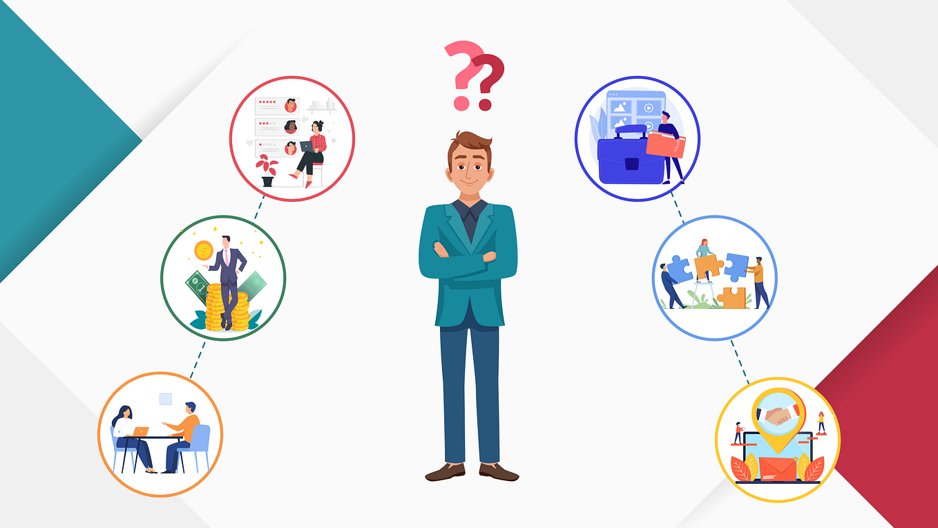 How to Pitch an App Idea: Follow These 6 Easy Steps | by Ishan Gupta | Medium