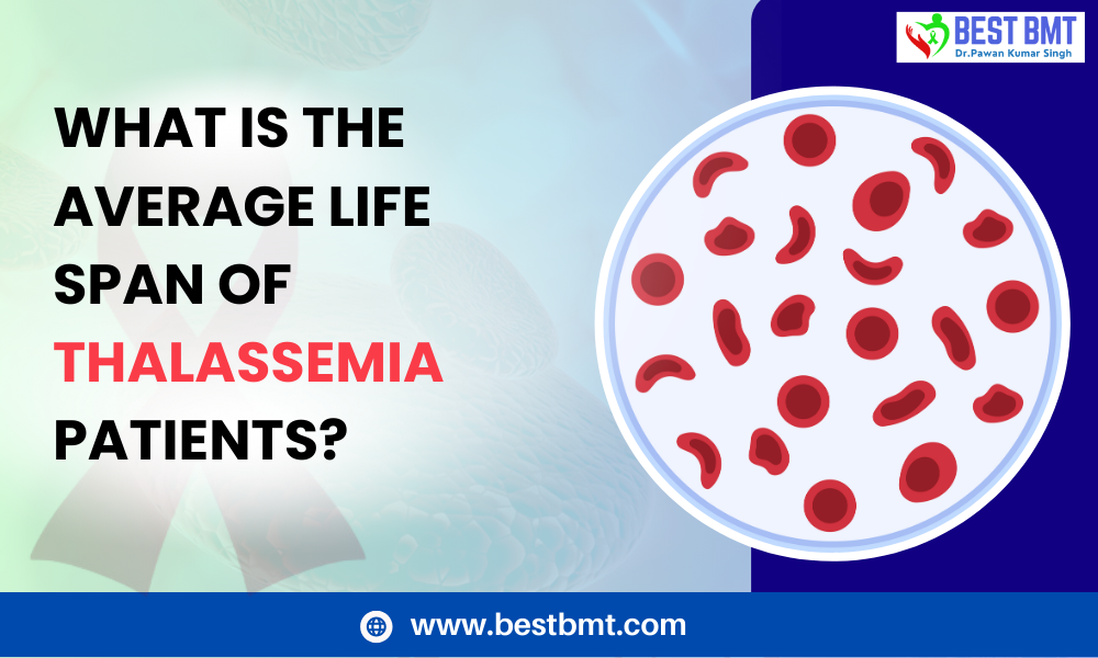 Understanding Thalassemia: Symptoms, Causes, and Treatment Options - Dr ...