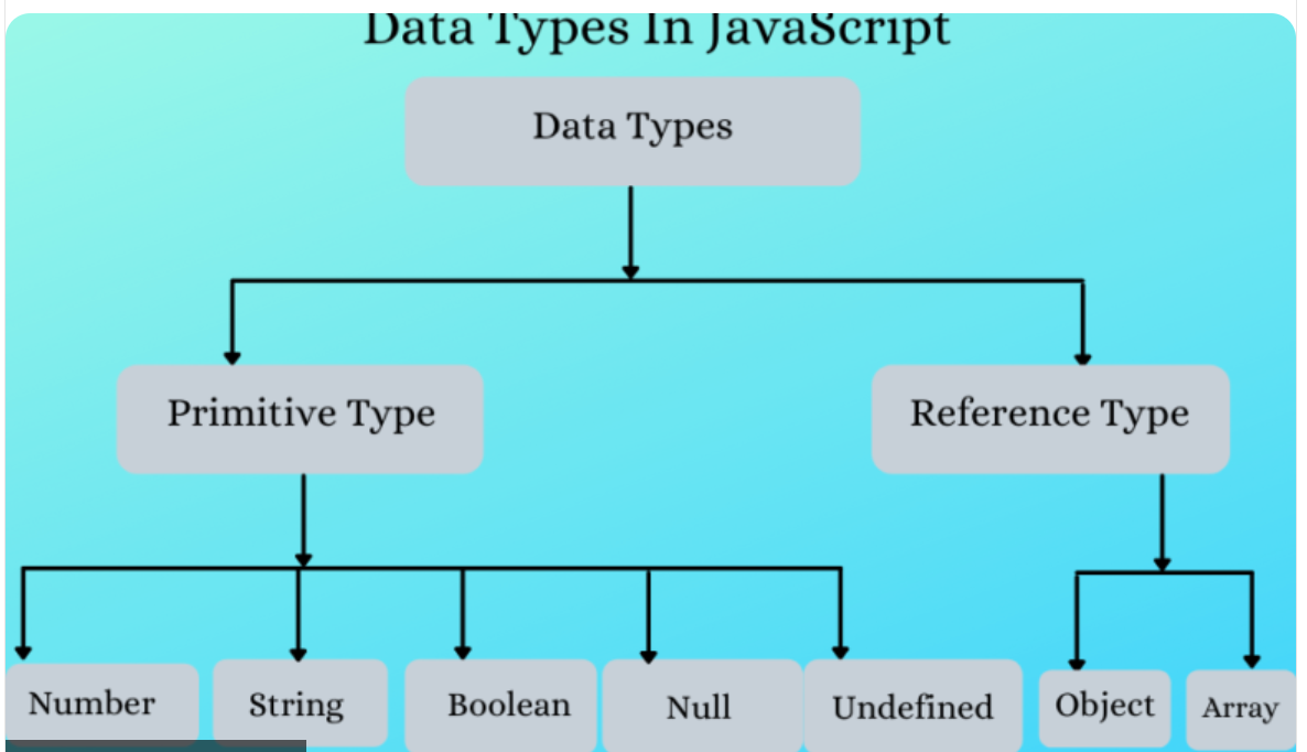 String Methods In Javascript Certainly Strings In Javascript Are