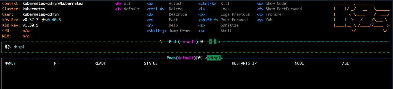 Trees | LeetCode Top Intervieew Questions | by Lo hsuan | Medium