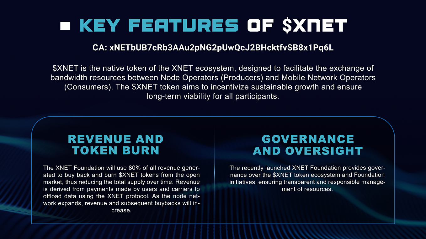 XNET Charter. This charter showcases our commitment… | by XNET ...
