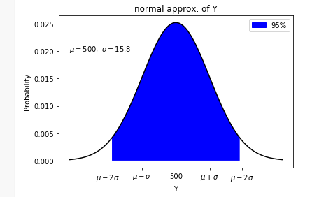 RxJava2: map vs flatMap. They are just 2 very different thing. | by Paros Kwan | Medium