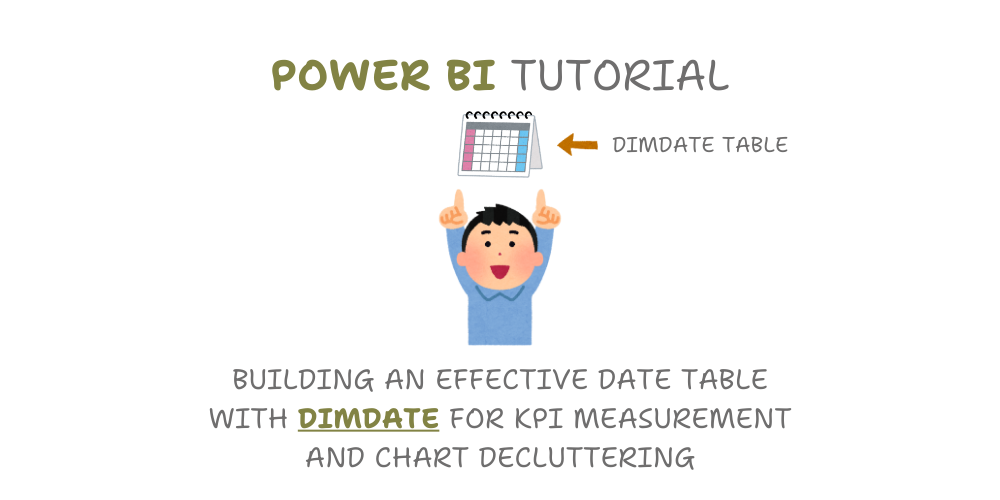 Master Rfm Analysis In Power Bi Your Easy Guide To Understanding Your Customers By Iwa