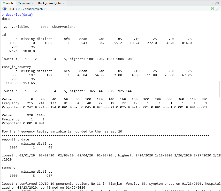 EDA in R — Automating Exploratory Data Analysis | by Brent Maloney | Medium