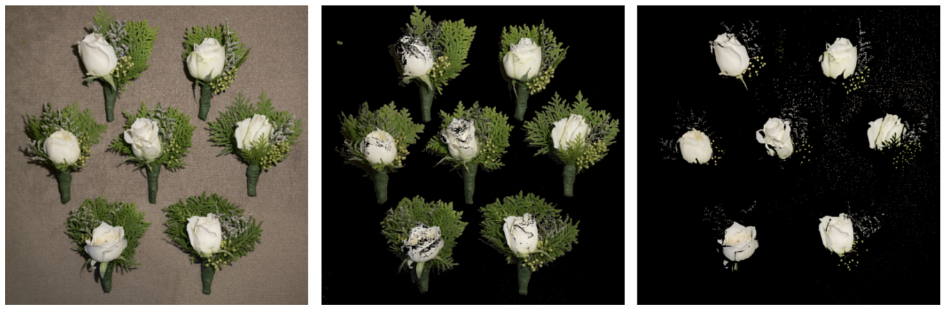 Image Processing — Template Matching | by Ralph Caubalejo | Analytics ...