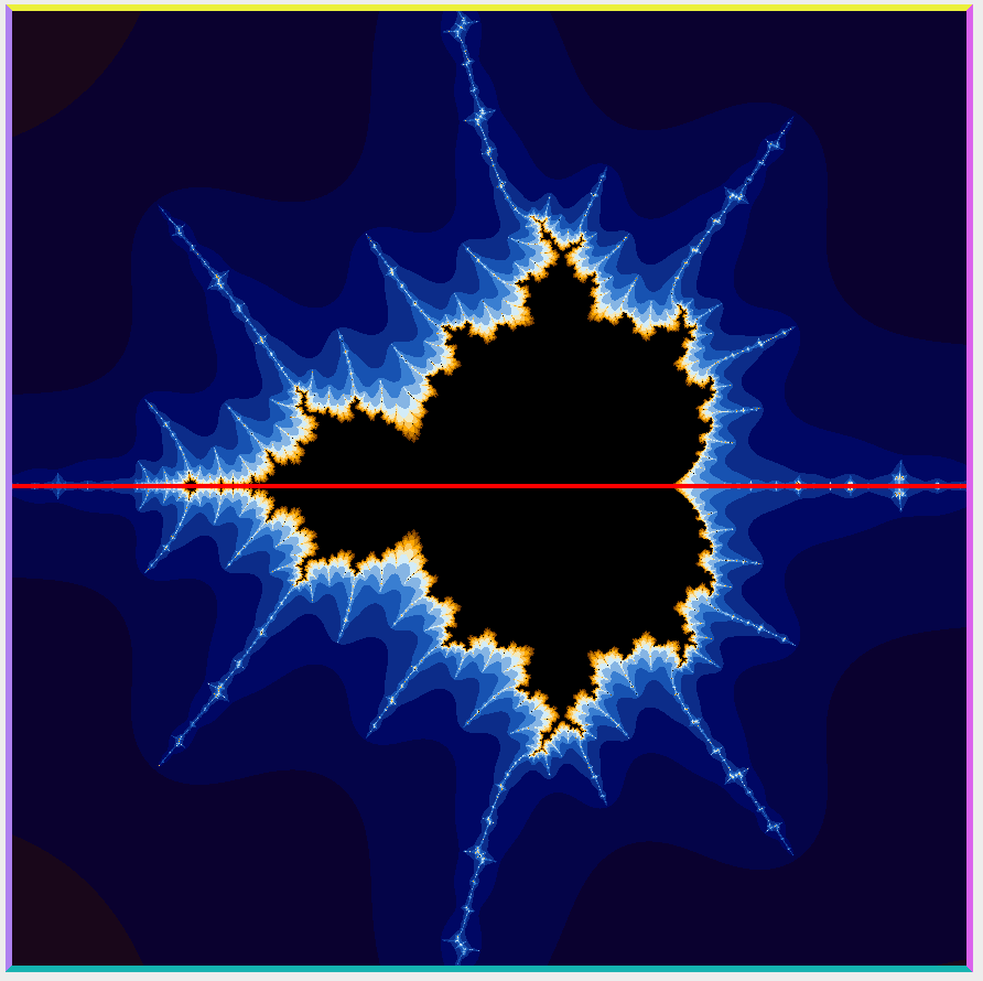 Mandelbrot Set in SwiftUI using a Metal Shader: Part 3 | by Giik Web Developer | Mar, 2025 | Medium