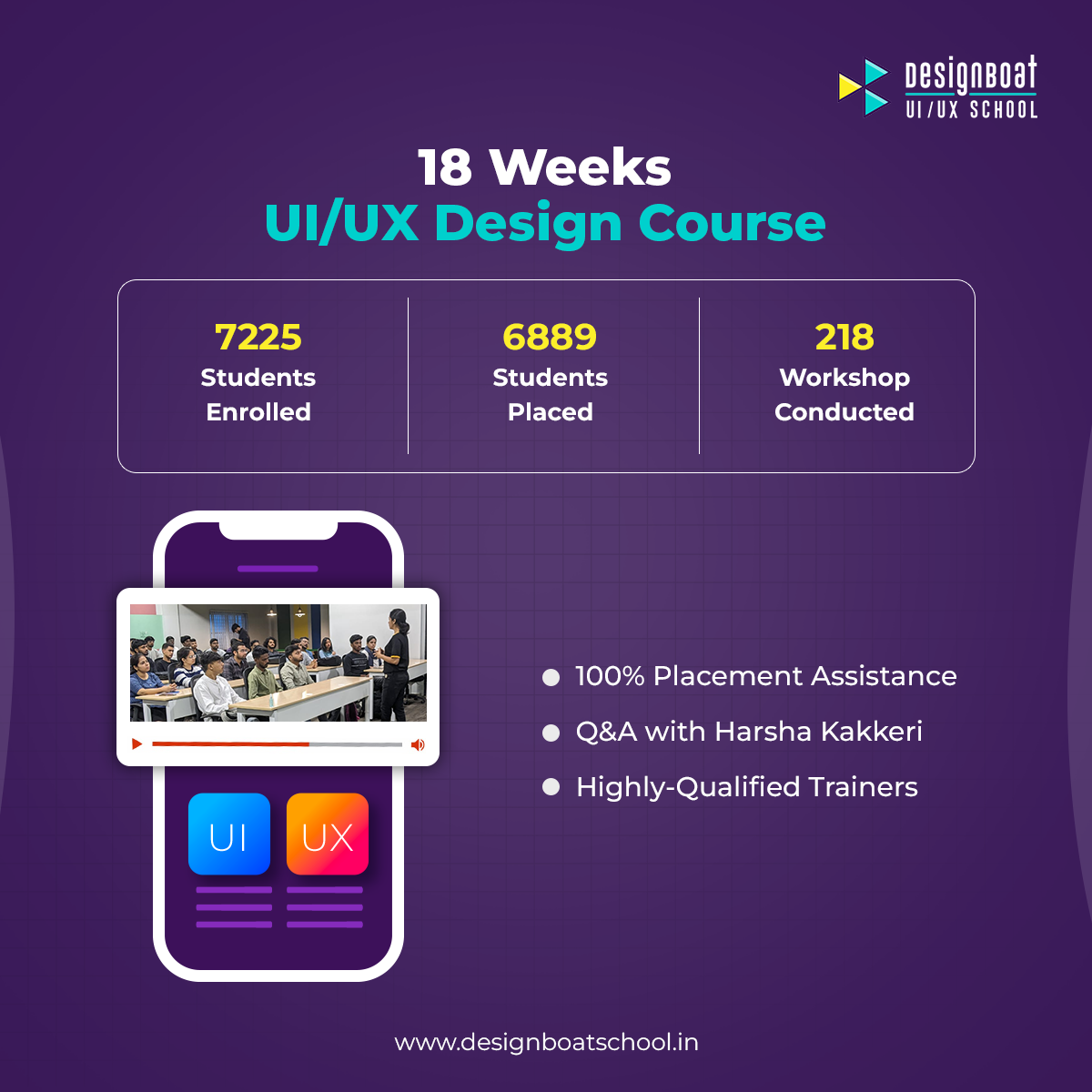 Mastering UI/UX Design: The Ultimate Guide to DesignBoat School’s Courses | by DesignBoat UI/UX ...