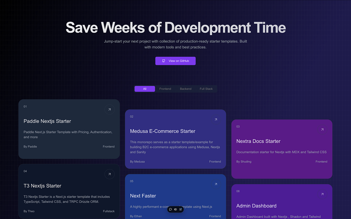 The best way to fetch data in React and Next.js | by Haseeb | Medium