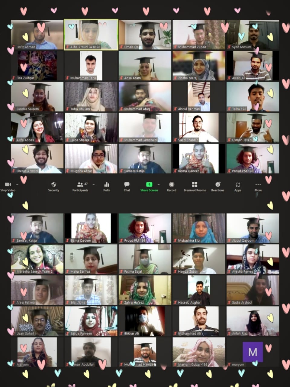 Developing A Growth Mindset. Reflection on Amal career fellowship… | by Umair CH | Medium