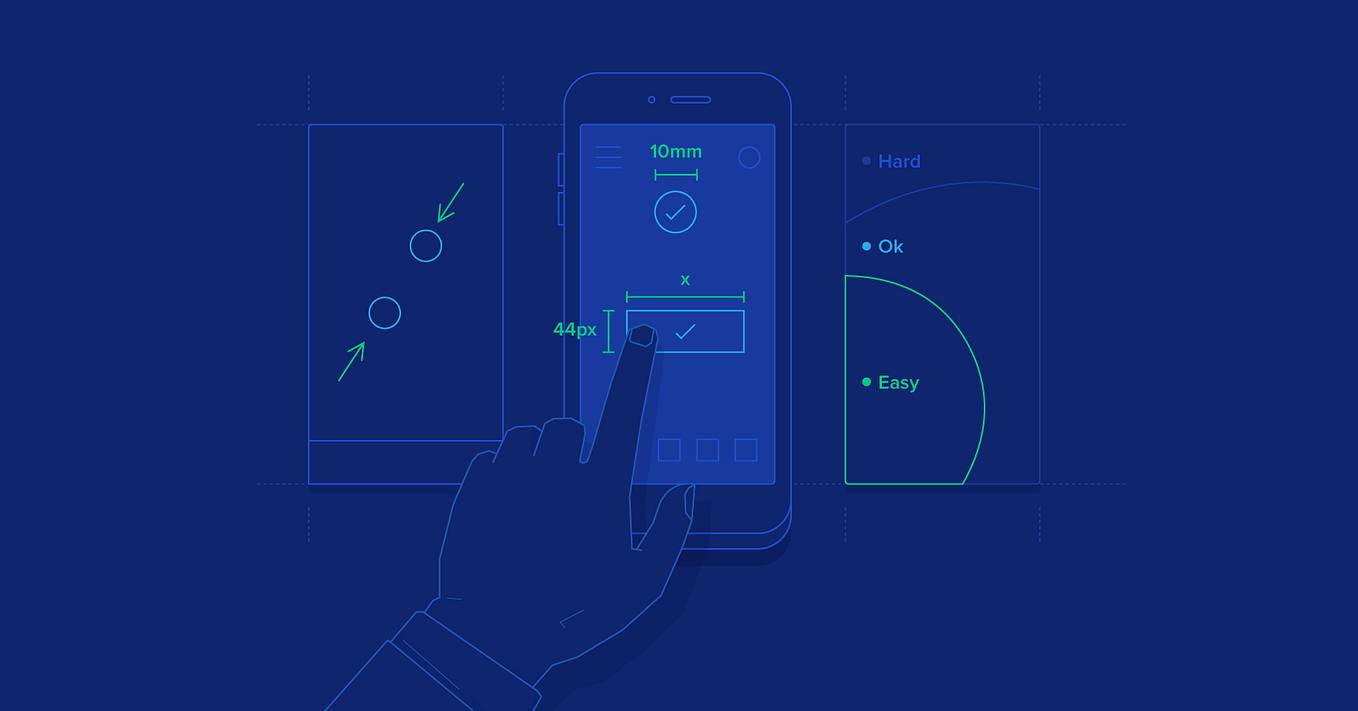A guide to interface design for older adults | by Cameron Chapman | UX ...