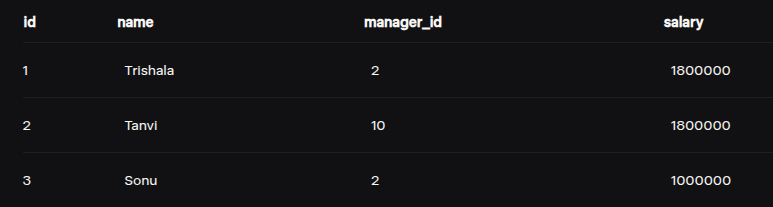 Master Modern Java like a Pro: Functional Validation with Predicates ...