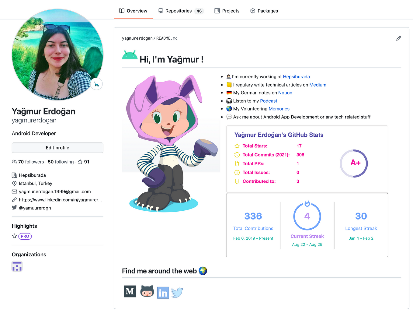 Android Object Animator 🙋🏻♀ ️hi Everyone What Do You Think… By Yağmur Erdoğan Çstech Medium