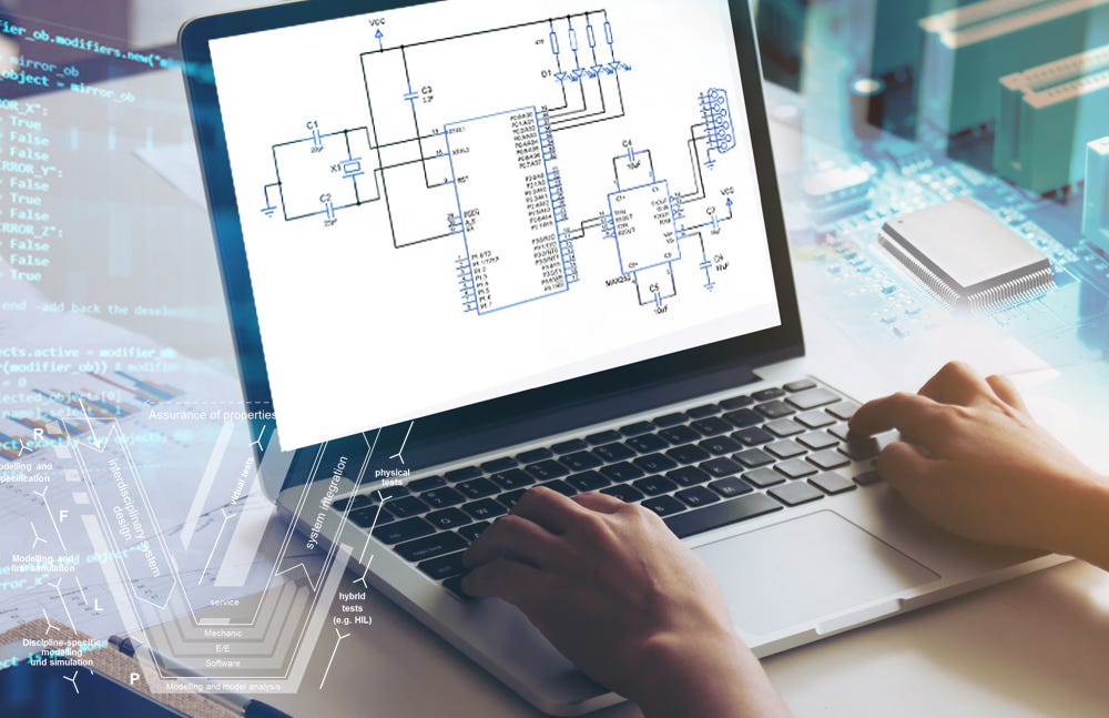Applying the V-Model in Automotive Software Development | by eInfochips ...