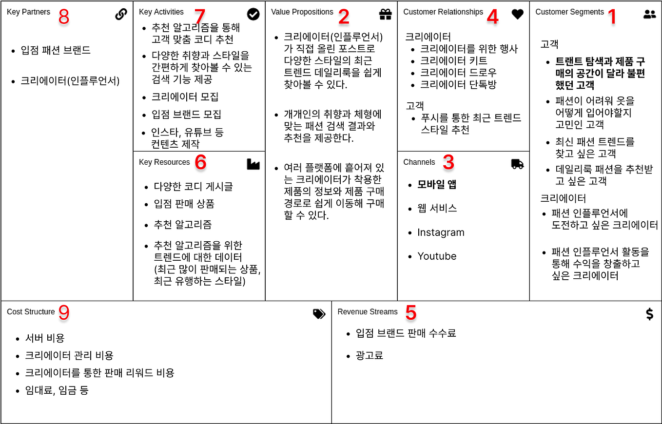 Python Design Pattern — Singleton | by Cliffe | Medium