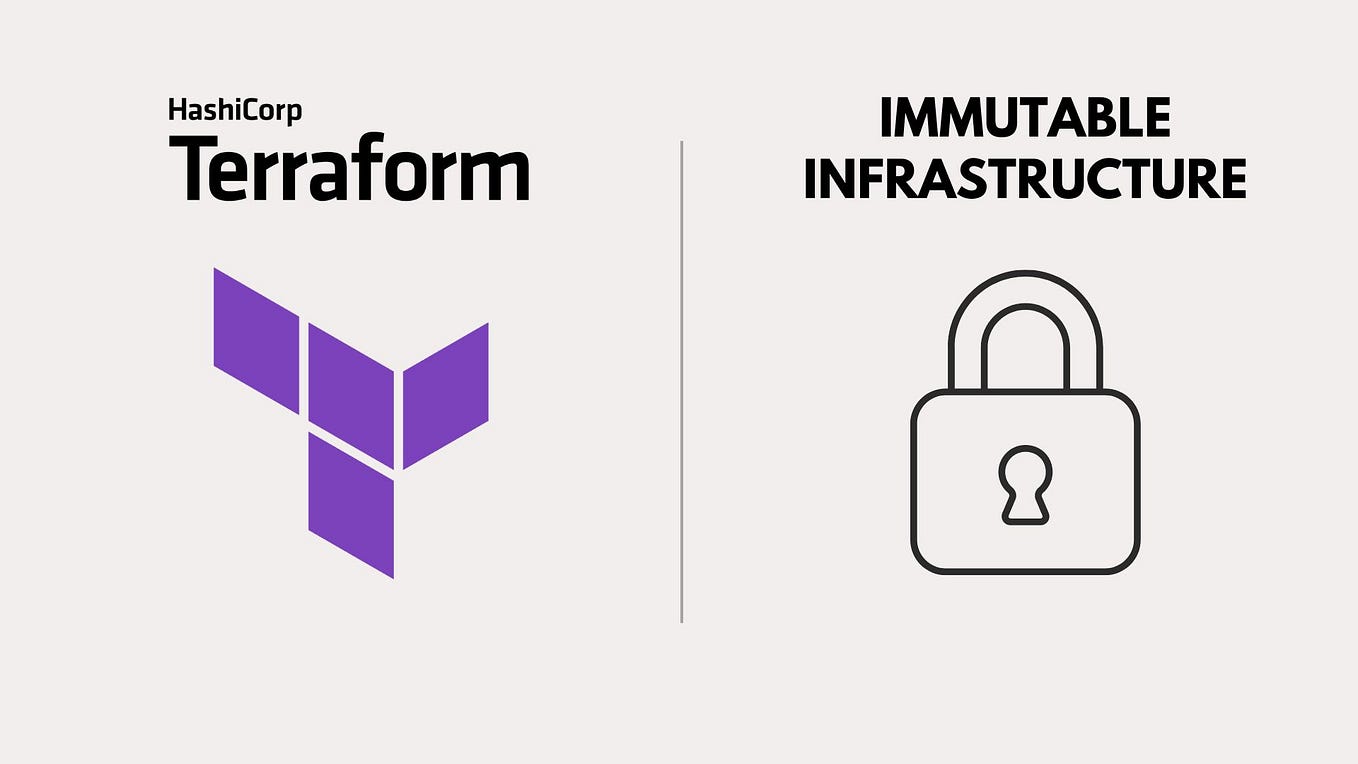 Writing Terraform Configuration: A Guide to Using HCL | by Sanjana | Medium