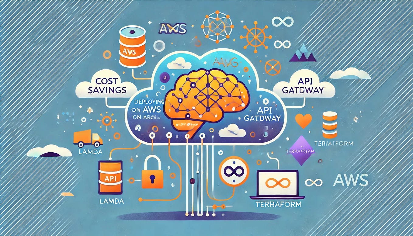 Extracting Data From Bigquery Table To Parquet Into Gcs Using Cloud Dataflow And Apache Beam