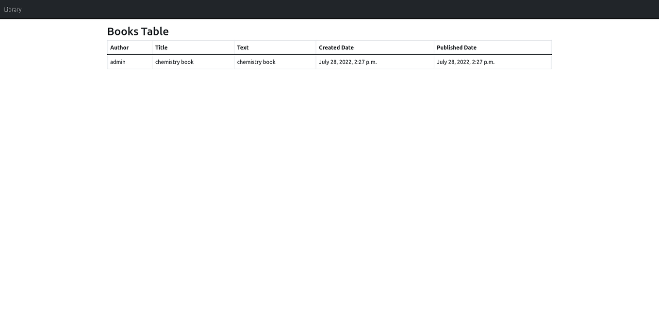 Road Map for Software Developer /Engineer(2023 Edition) | by Joshua Chipile | Medium