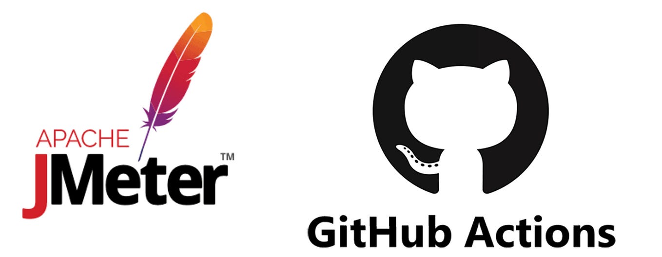 Api Load Testing With K6 Medium Membership Want To Unlock And By Dmit Javascript In Plain