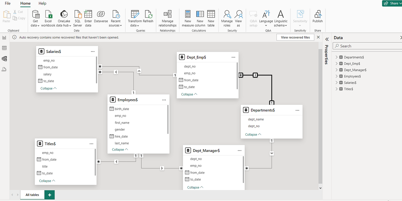 Understanding Database Design: Entity-Relationship Diagrams (ERD) | by Kemi Dosunmu | Medium