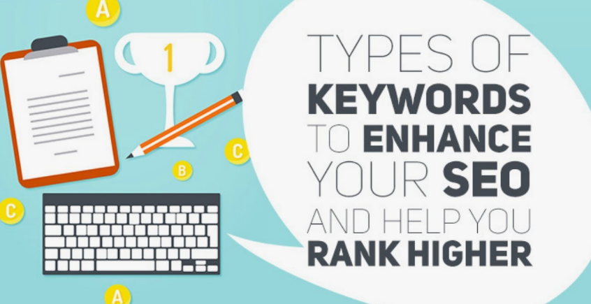 Follow Technology’s Latest Trends and Updates | by Best SEO Rankers ...