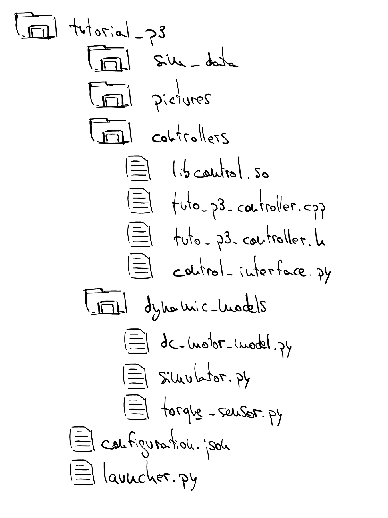 System Identification with Python | by Juan Sandubete | Robotics Devs | Medium