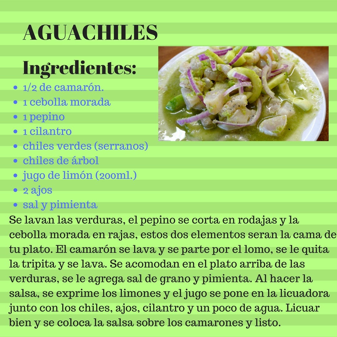 Receta de ¨ENTAMALADOS¨ estilo Colima | by Lizet Preciado | Medium