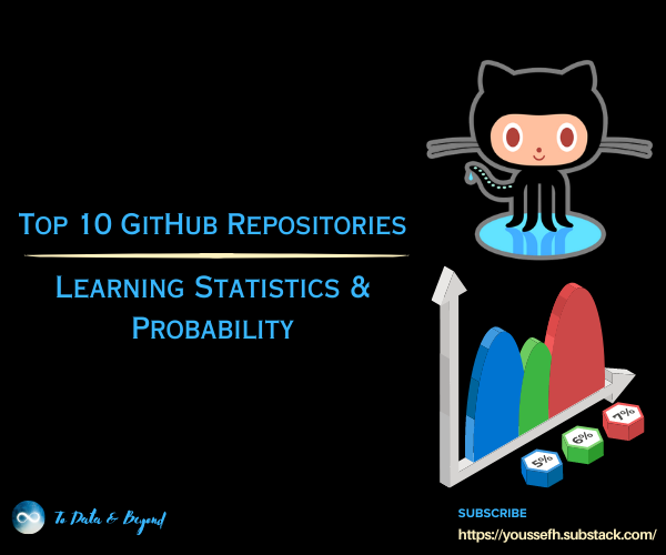 5 Top SQL & Database Books for Data Scientists: Beginner to Intermediate Level | by Youssef ...