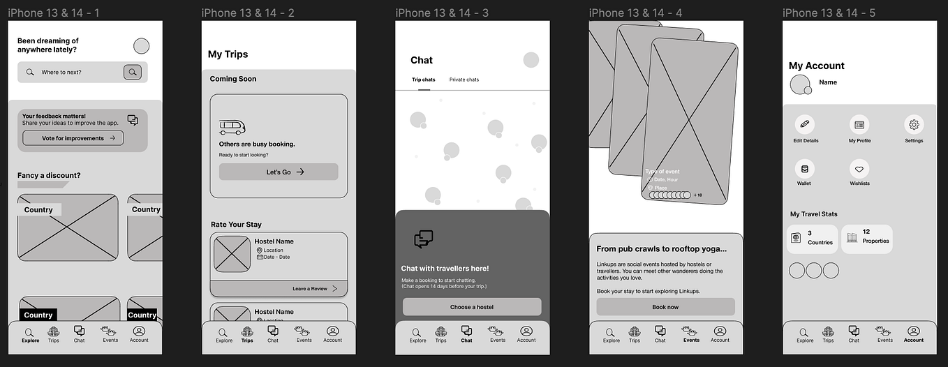 Wireframing Challenge. Ironhack Miami — Prework UX/UI | by Jonathan ...