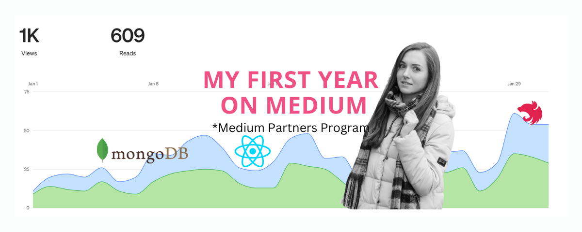 How to map() in React to Render Components with JSON Data? | by Programmer Girl - Front-end ...
