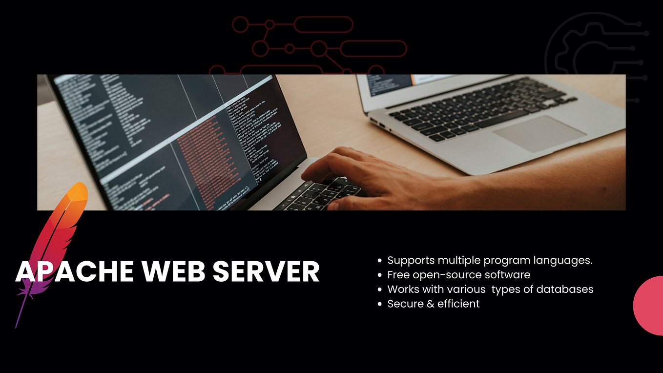 Create an AMI (Amazon Machine Image) using the AWS CLI | by Kaylen Anderson | Medium