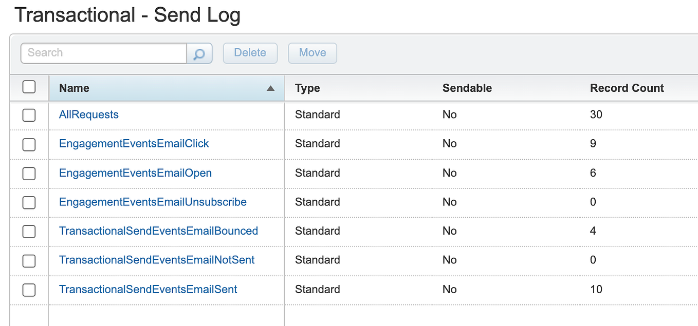 CloudPage + SSJS — Refresh Filter Data Extension | by Mathes K | Apr, 2024 | Medium