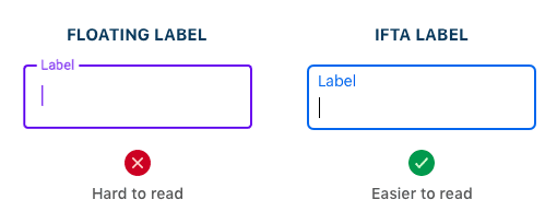 Secure App Window in Flutter. When an application is a part of the… | by Muhammad Usama Siddiqui ...